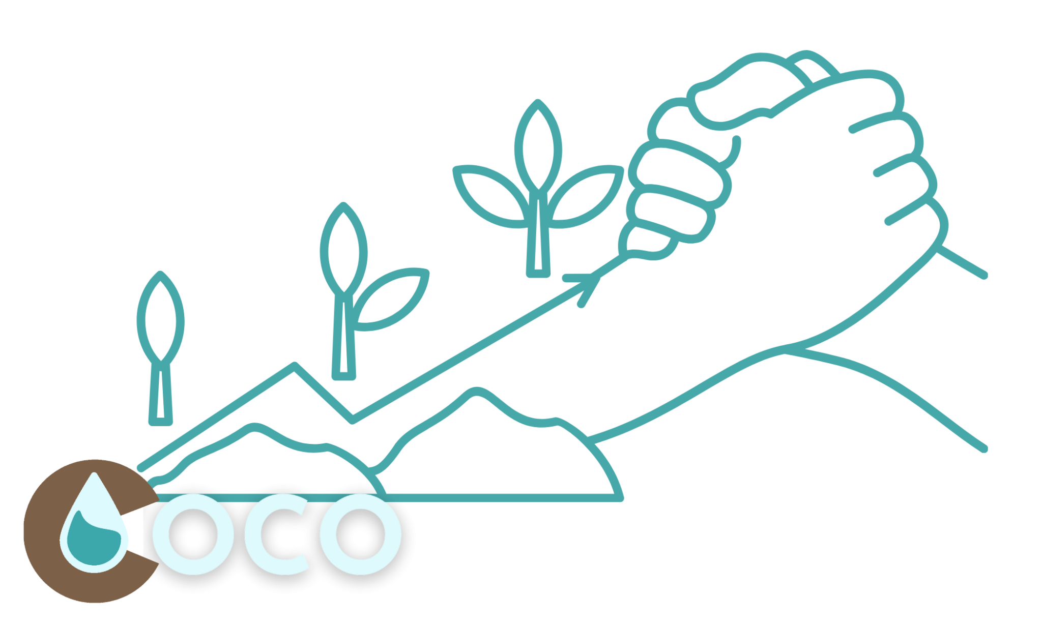 Mission & History – Coalitions & Collaboratives